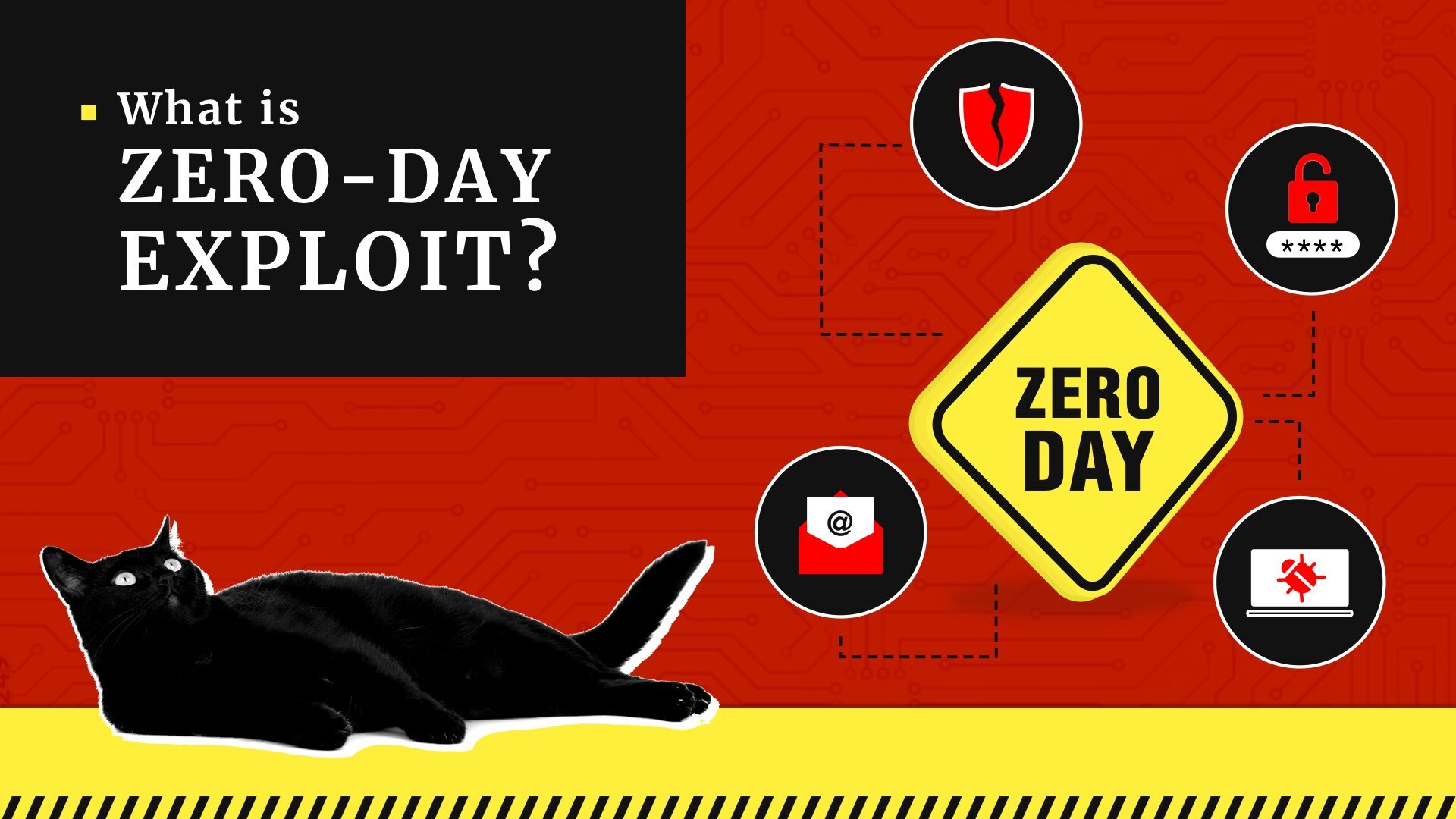 Zero-Day-Angriffe und Zero-Day-Exploits. Was sind Sie? | Gridinsoft