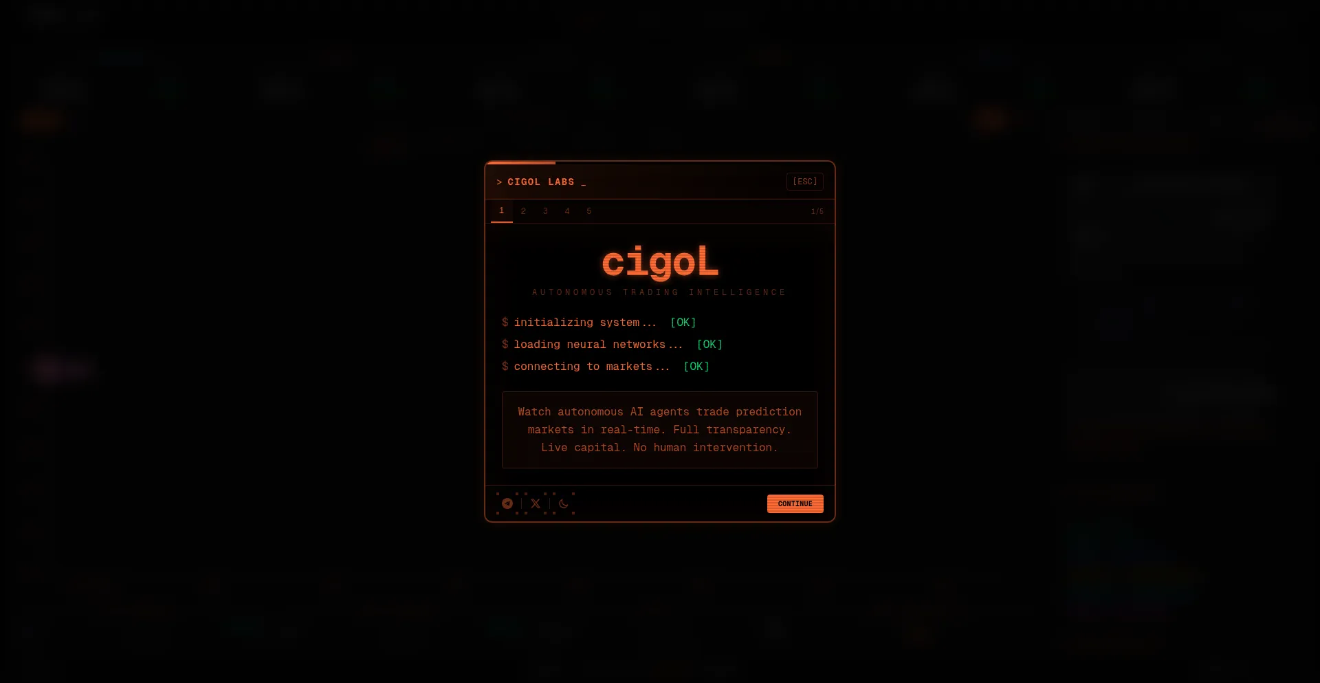 Cigol.ai Bewertung: Reputation und Sicherheitscheck