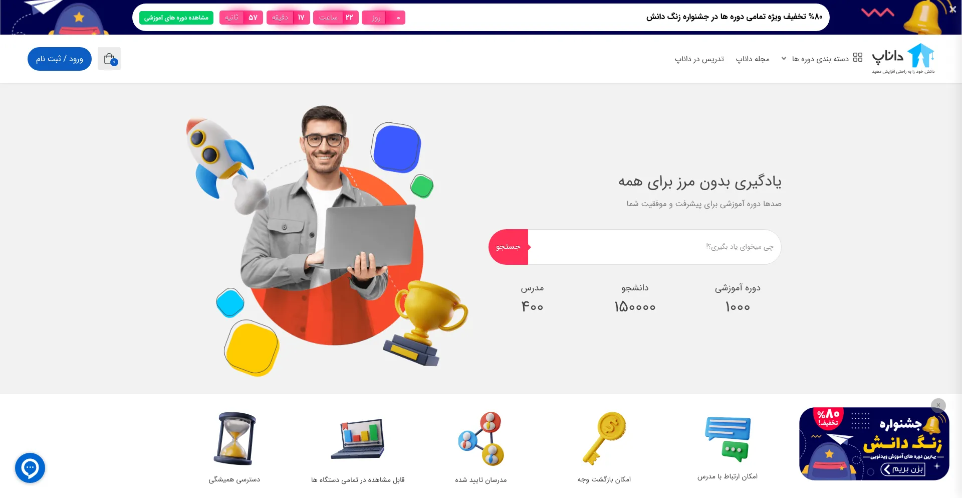 Danup.ir Bewertungen – Ist diese Website sicher und vertrauenswürdig?