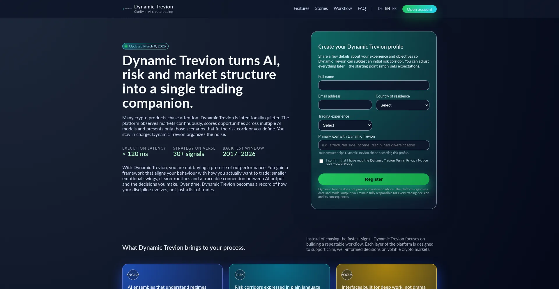 Dynamic-trevion.com: Krypto-Reputation im Check (Vertrauen 55/100)