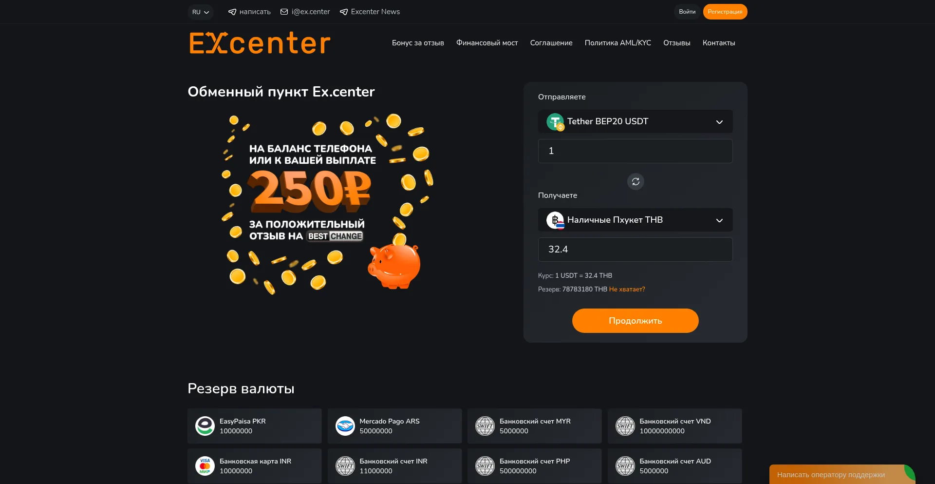 Ex.center Bewertungen – Ist diese Website sicher und vertrauenswürdig?