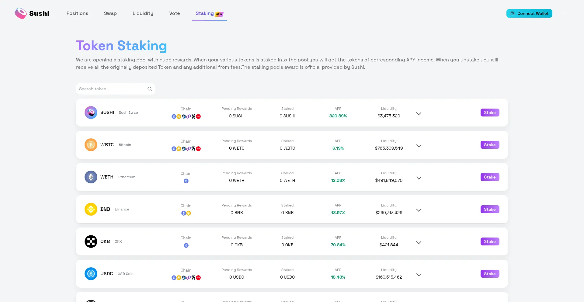 Sushi-cc.lol Bewertung: Sicher oder Betrug? Sehr niedrige ...